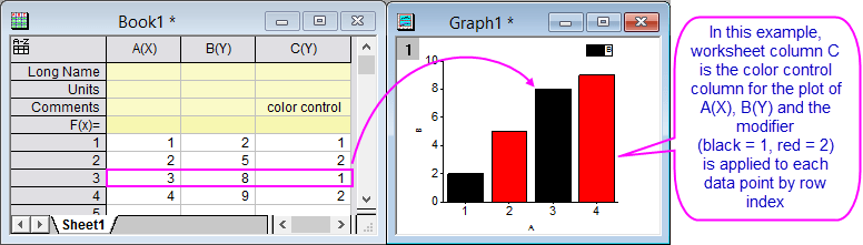 Help Online Origin Help Customizing Plot Elements