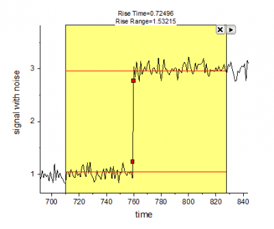 Help Online Origin Help The Rise Time Gadget Pro Only