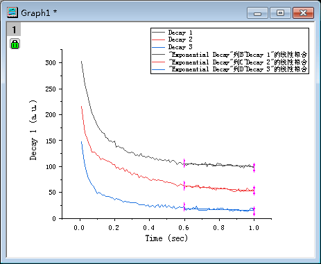 Help Online User Guide Data Analysis