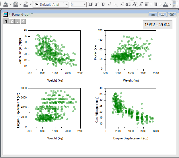 Origin Data Analysis And Graphing Software