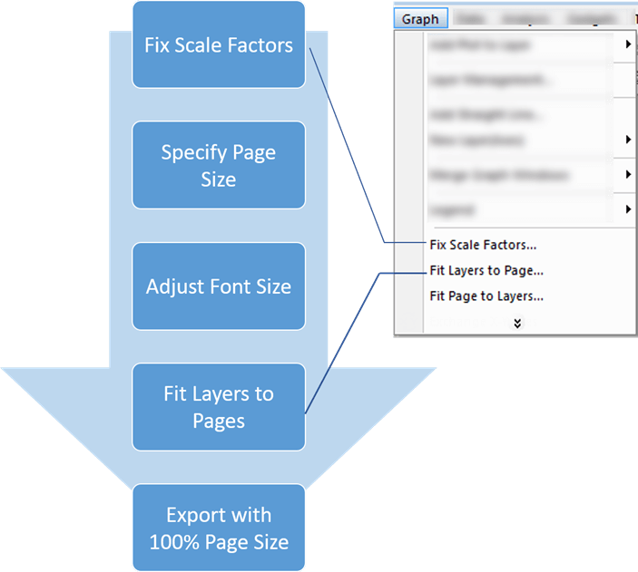 Origin Data Analysis And Graphing Software