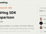 Posthog Sdk Comparison Docs Posthog