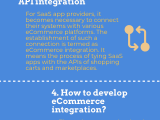 Ecommerce Api Fast Integration With Ecommerce Platforms Api2cart