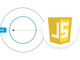 What Is A Javascript Library Code Institute Global