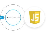 Javascript Variables A Guide Code Institute Global