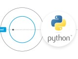 Python Data Science Code Institute Ie