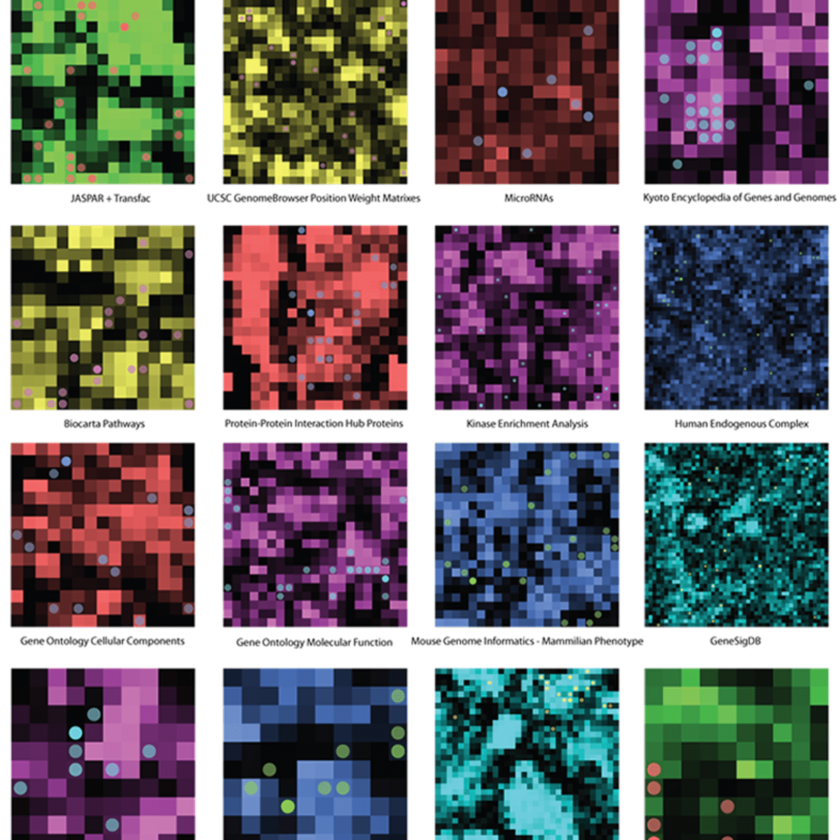 Bioinformatic Methods I Datafloq - Ultra HD 8K Vintage Pictures | Free Download