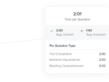 Gre Test Prep Online Gre Prep Course Target Test Prep