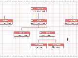 Github Dabeng Orgchart Js It S A Simple And Direct Organization