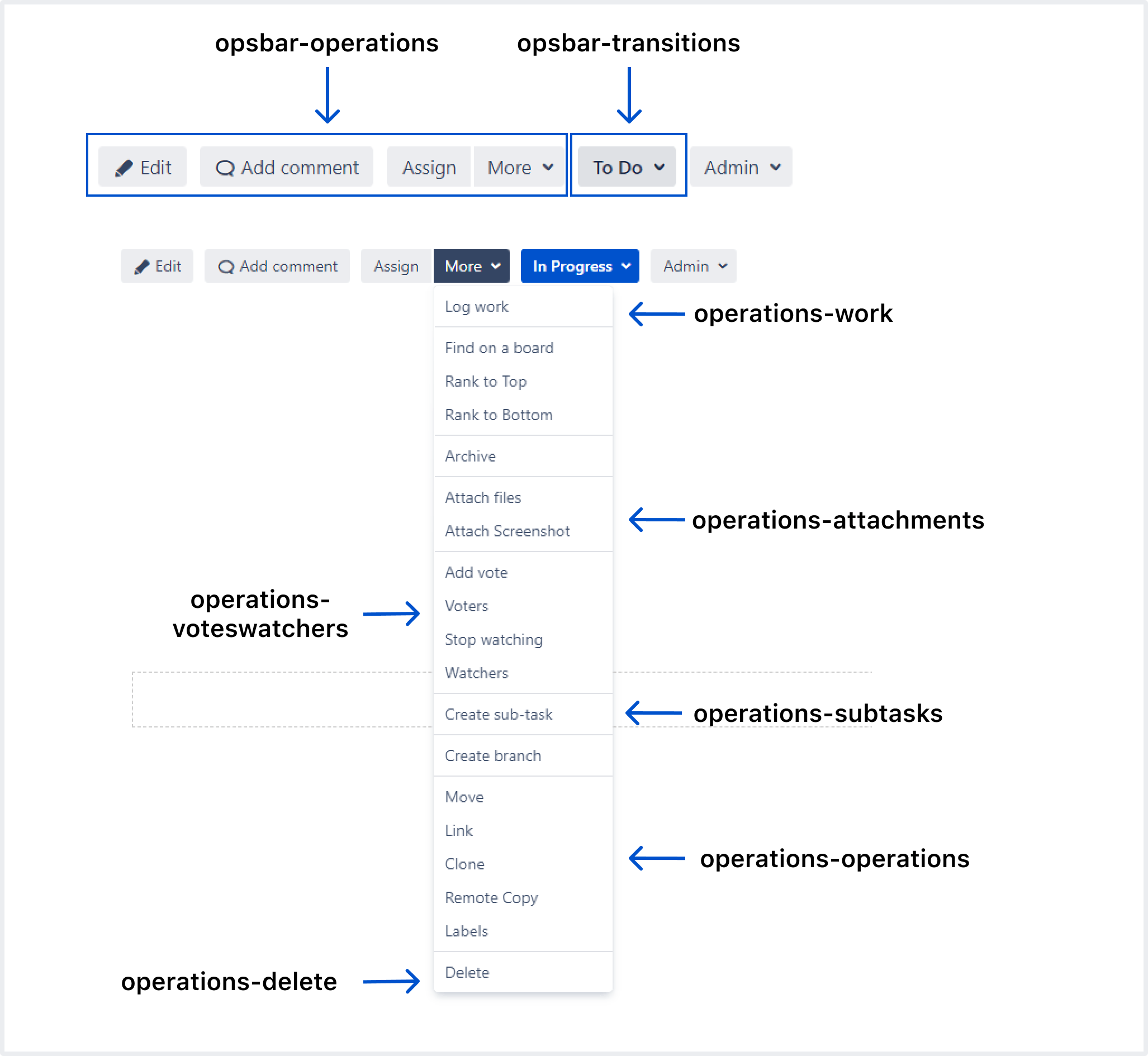 Issue View Ui Locations