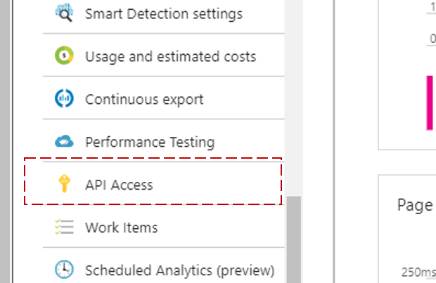Query Application Insights Telemetry Data Using Rest Api Daily Net Tips