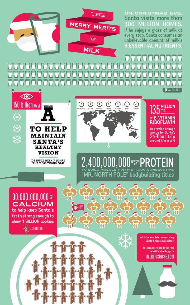 infografik | tasarımıngücüadına