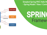 Building Java Web Applications With Spring Web Mvc Daily Tech Guides