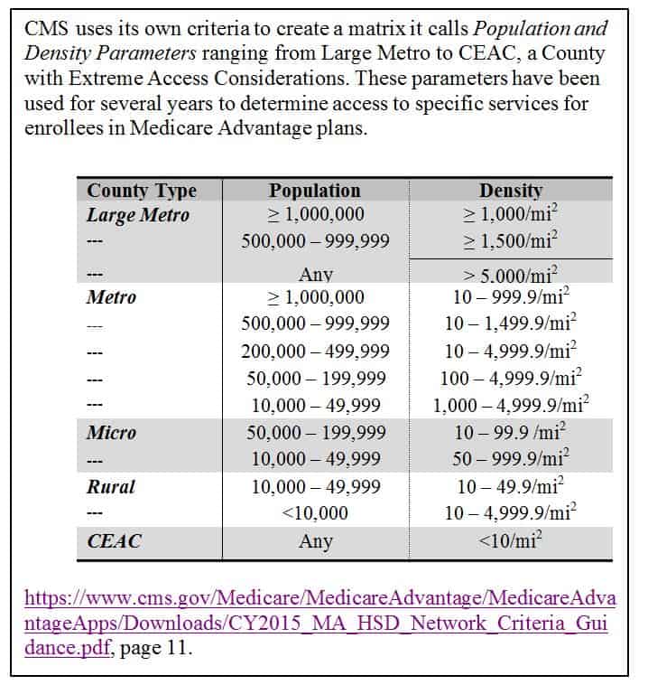 Speak Your Piece: Rule Would Allow Insurers to Discriminate against ...