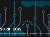 Git Workflow Daim