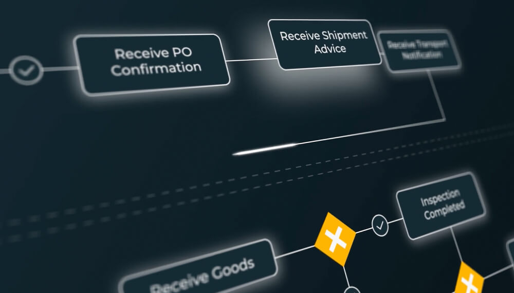 Process Mining Software Tools Infor