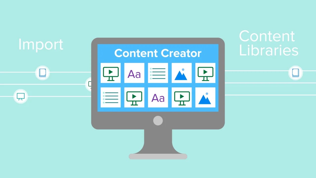 Infor Learning Management System Cloud Based Employee Training Infor
