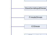 Esp Inputstream Class Reference