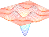 Improving Deep Neural Networks Hyperparameter Tuning Regularization
