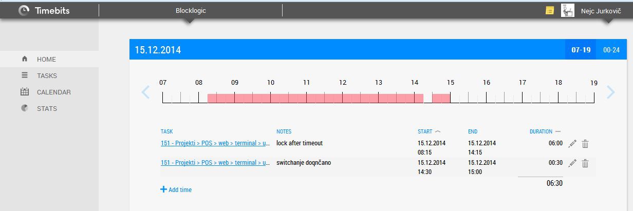 Projects | Damogran Labs