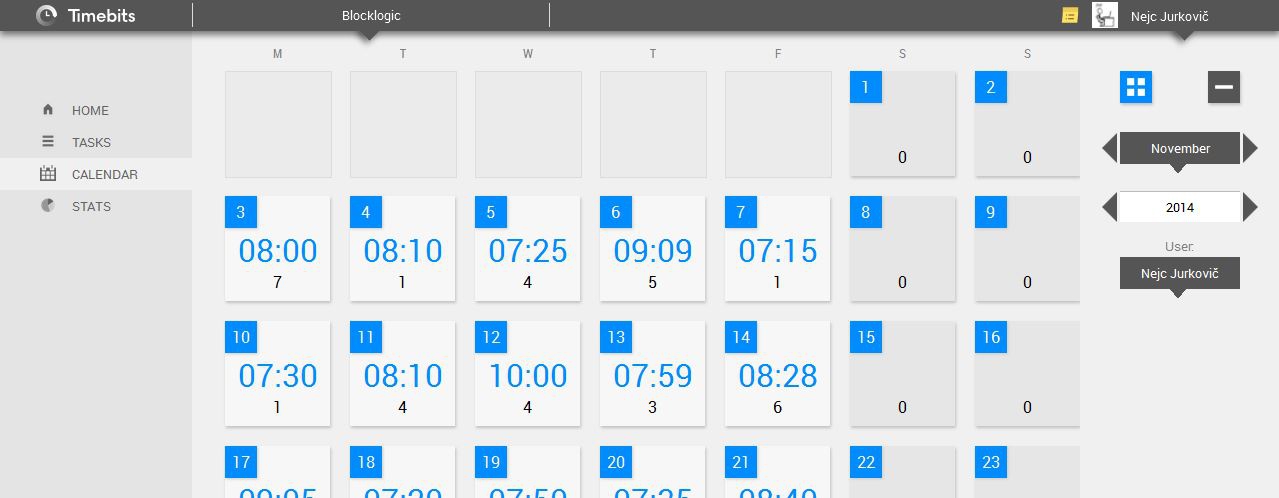 Projects | Damogran Labs