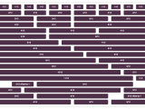 Responsive Grid Systems Comparison