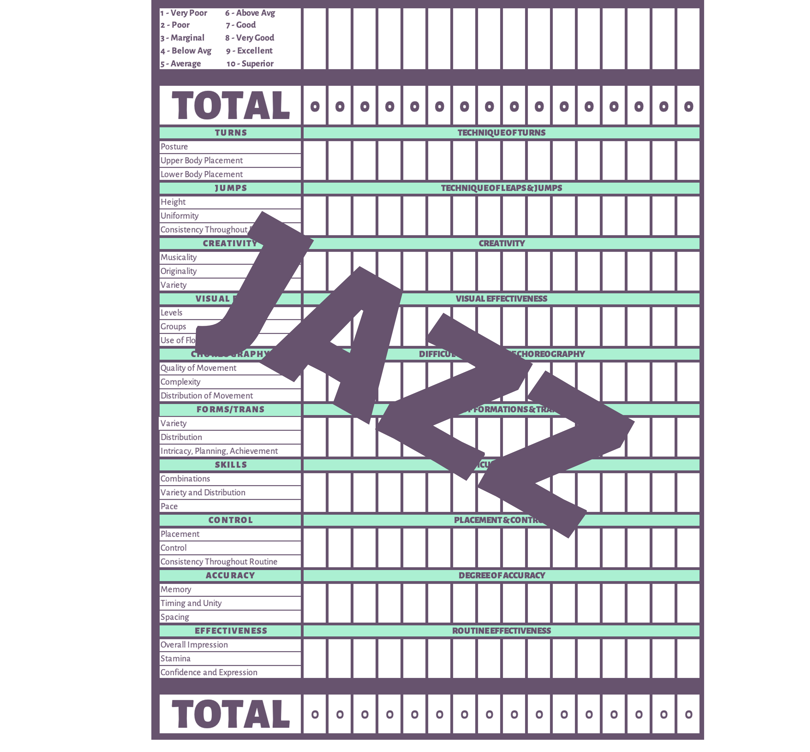 Scoresheets – dancefo