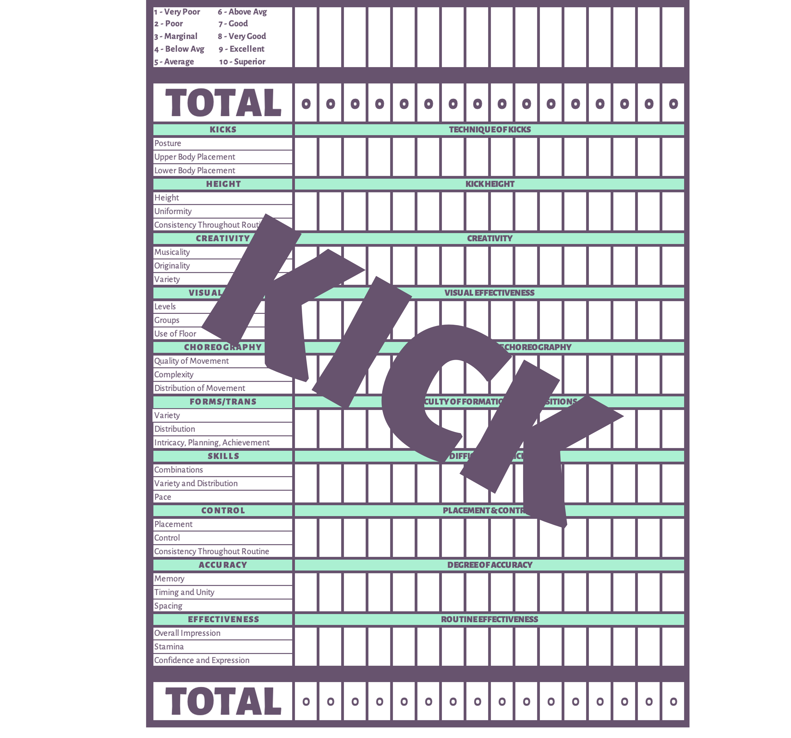 Scoresheets – dancefo