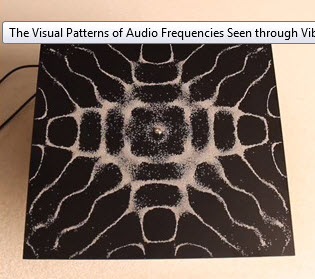 Sound patterns - Dangerous Intersection