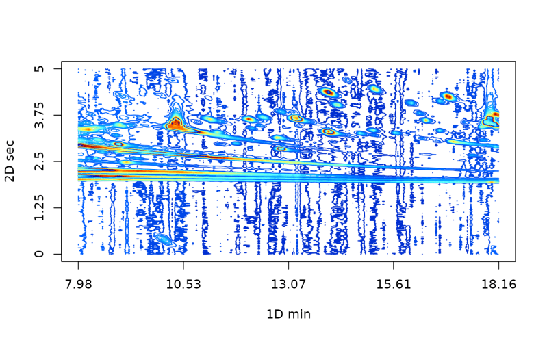 Method Plot Plot Rgcxgc - Download Professional Space Wallpaper | HD