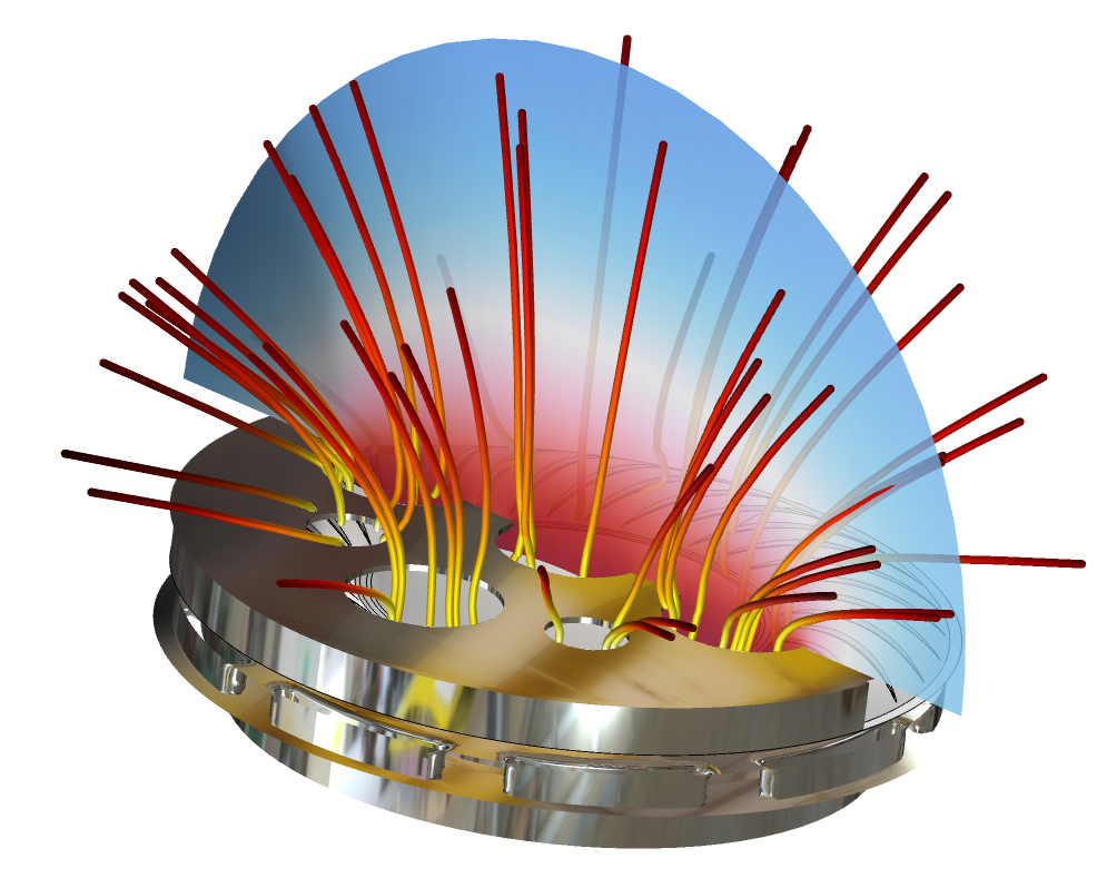 Microacoustics: Devices with Thermoviscous Losses - Danish Sound Cluster