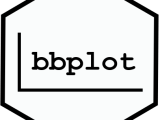 Extending Base R Plotting For Bbs Bbplot