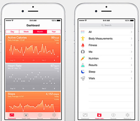 Ochsner Becomes First Health System to Interface Apple’s HealthKit App ...