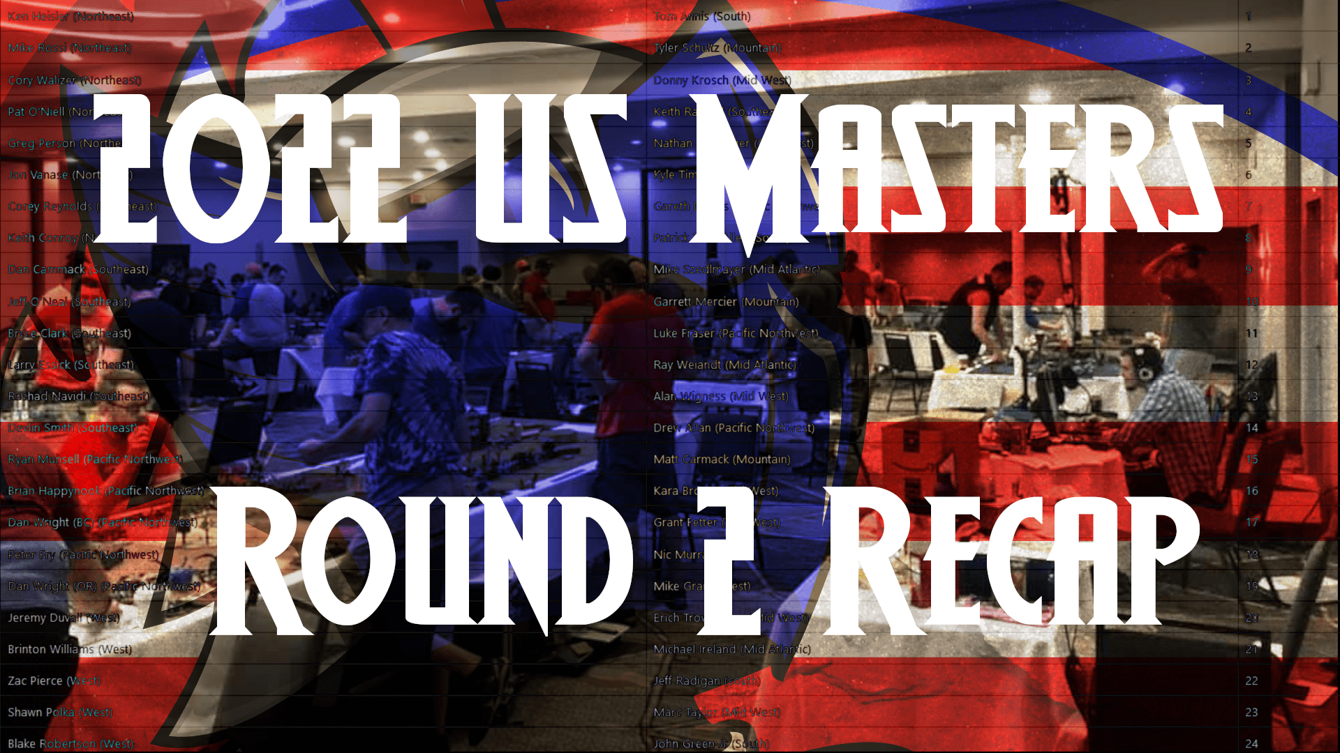 2022 US Masters Round 2 Recap – dash28.org