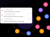 End To End Aws Serverless Observability Dashbird
