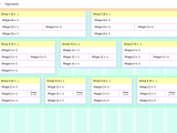 Layout Grid Node Red Dashboard 2 0