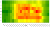Grid Based Heatmap At John Bing Blog