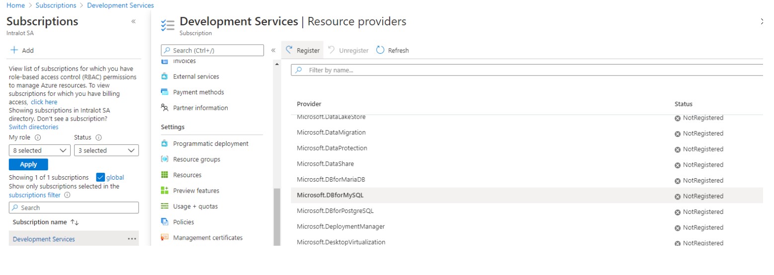 MySQL in Azure | dasini.net - Diary of a MySQL expert