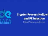 Process Hollowing And Pe Injection In Fud Crypters