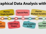 Graphical Data Analysis With R Programming A Comprehensive Handbook
