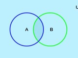 Python Set And Booleans With Syntax And Examples Dataflair