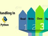 File Handling In Python File Methods Read Write Tell Python File I O
