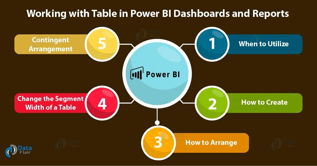 How To Replace A Data Table In Power Bi Brokeasshome how-to-replace-a-data-table-in-power-bi-brokeasshome