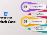 Javascript Switch Case With Example Learn In 12 Mins Dataflair