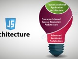 Javascript Architecture Architecture For Different Applications