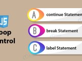 Javascript Loop Control Top 3 Statements With Real Life Examples