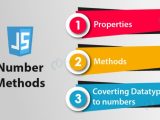 Javascript Numbers Get Skilled In The Implementation Of Its Methods
