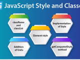 Javascript Style Attribute How To Implement Css Styles In Javascript