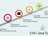 Learn Java Java Tutorials Dataflair