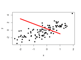 Draw Line Segment To Plot In Base R Example Segments Function